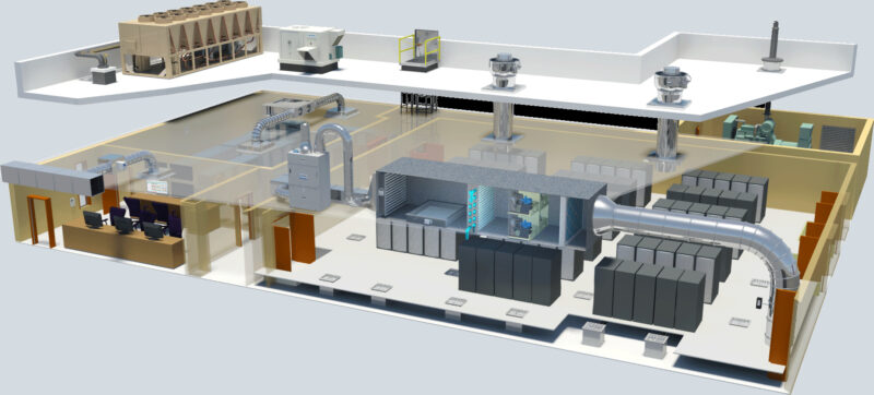Data Center Designing - Dominant Systems Integrator LLC - 2024