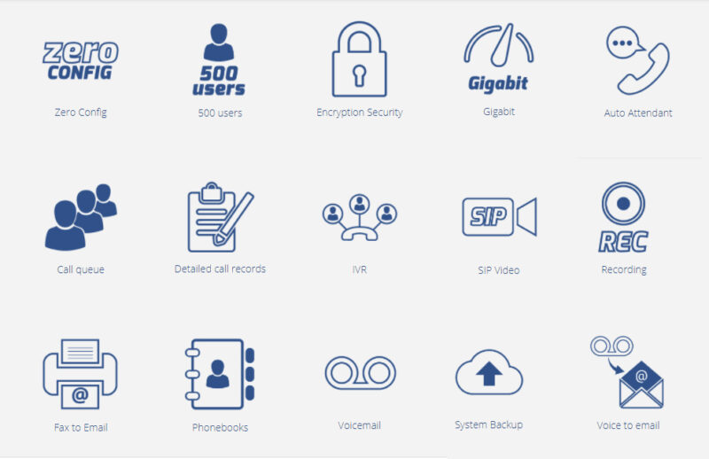 Grandstream 6202 - Dominant Systems Integrator LLC - 2025