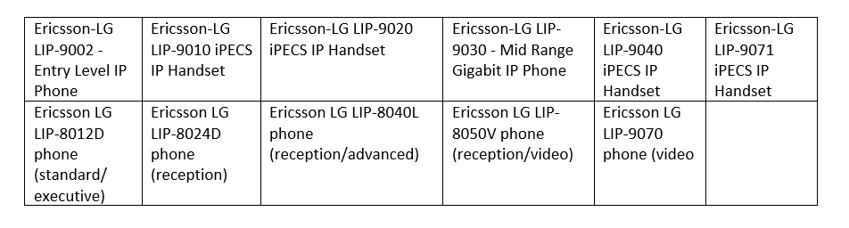 LG-Ericsson - dsisolutions-dubai